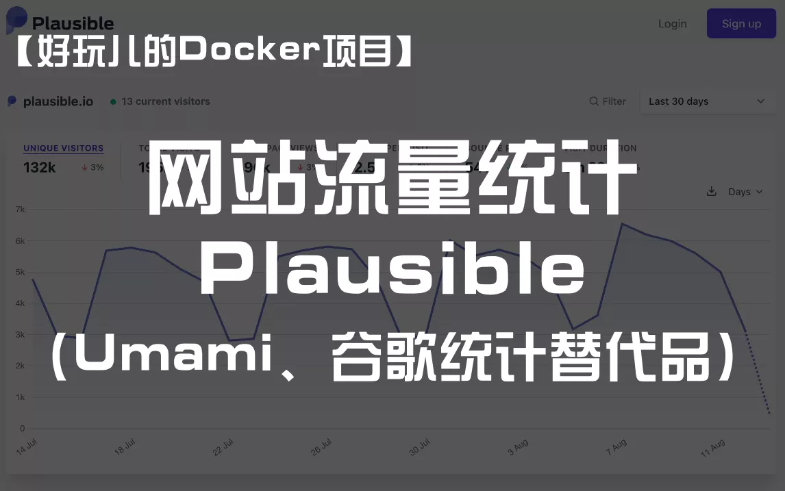 【好玩儿的Docker项目】Umami替代品，又一款网站流量统计工具——Plausible | 爱玩实验室
